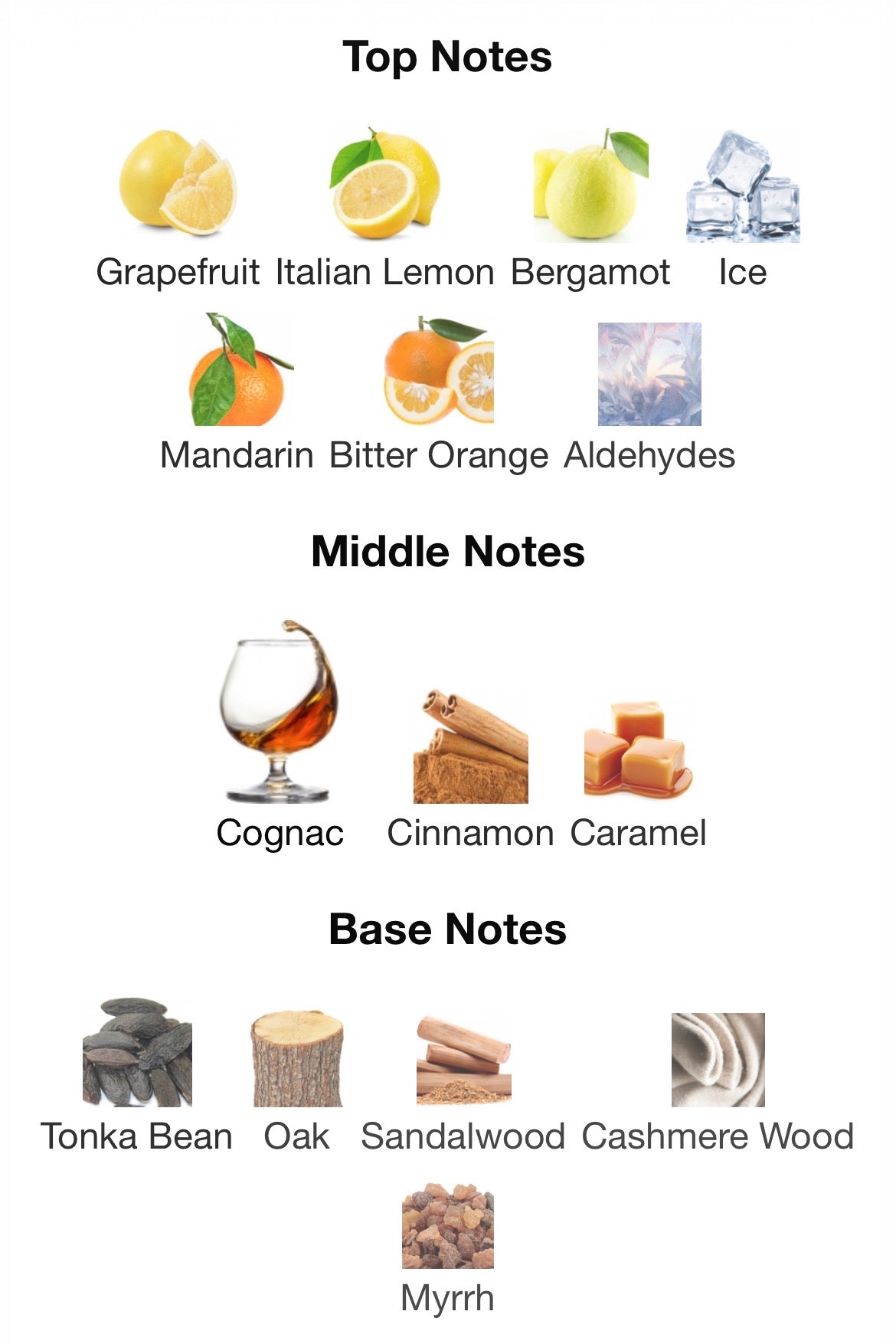 Angel Share On The Rocks – Sample Scents